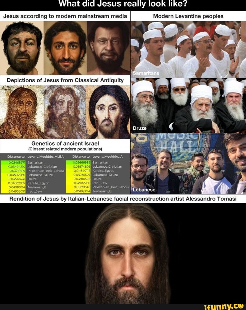 What did Jesus really look like? Jesus according to modern mainstream ...
