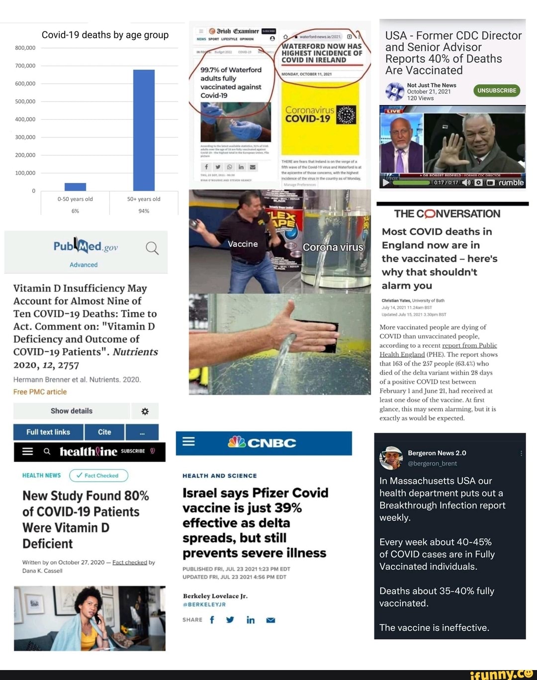 Advisor memes. Best Collection of funny Advisor pictures on iFunny