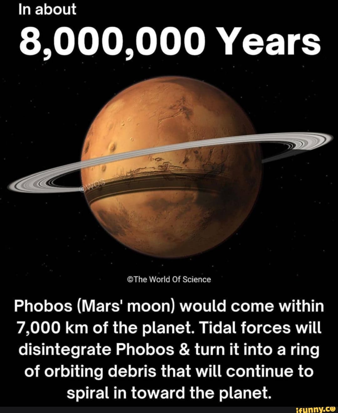 In about 8.000,000 Years @The World Of Science Phobos (Mars' moon ...