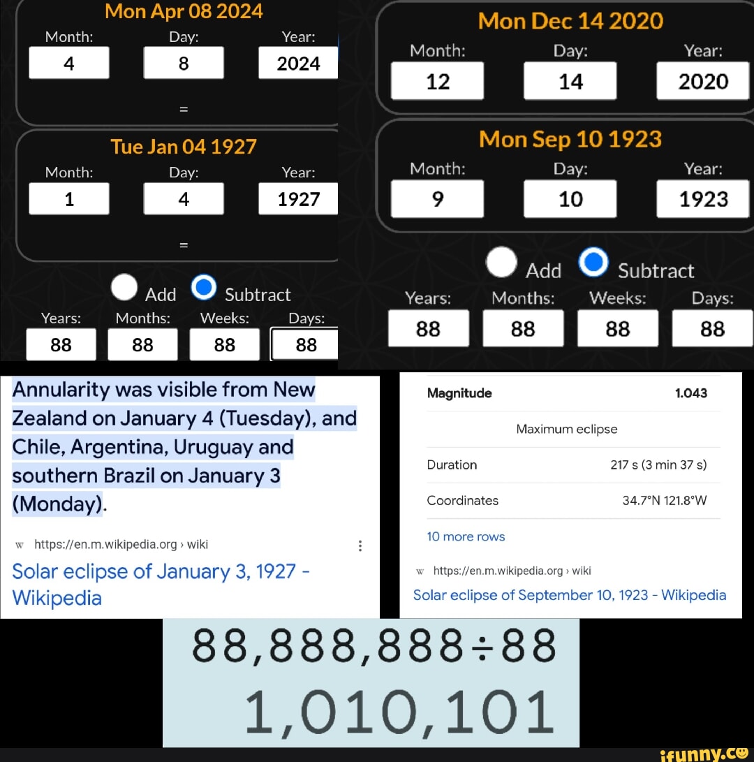Annularity memes. Best Collection of funny Annularity pictures on iFunny