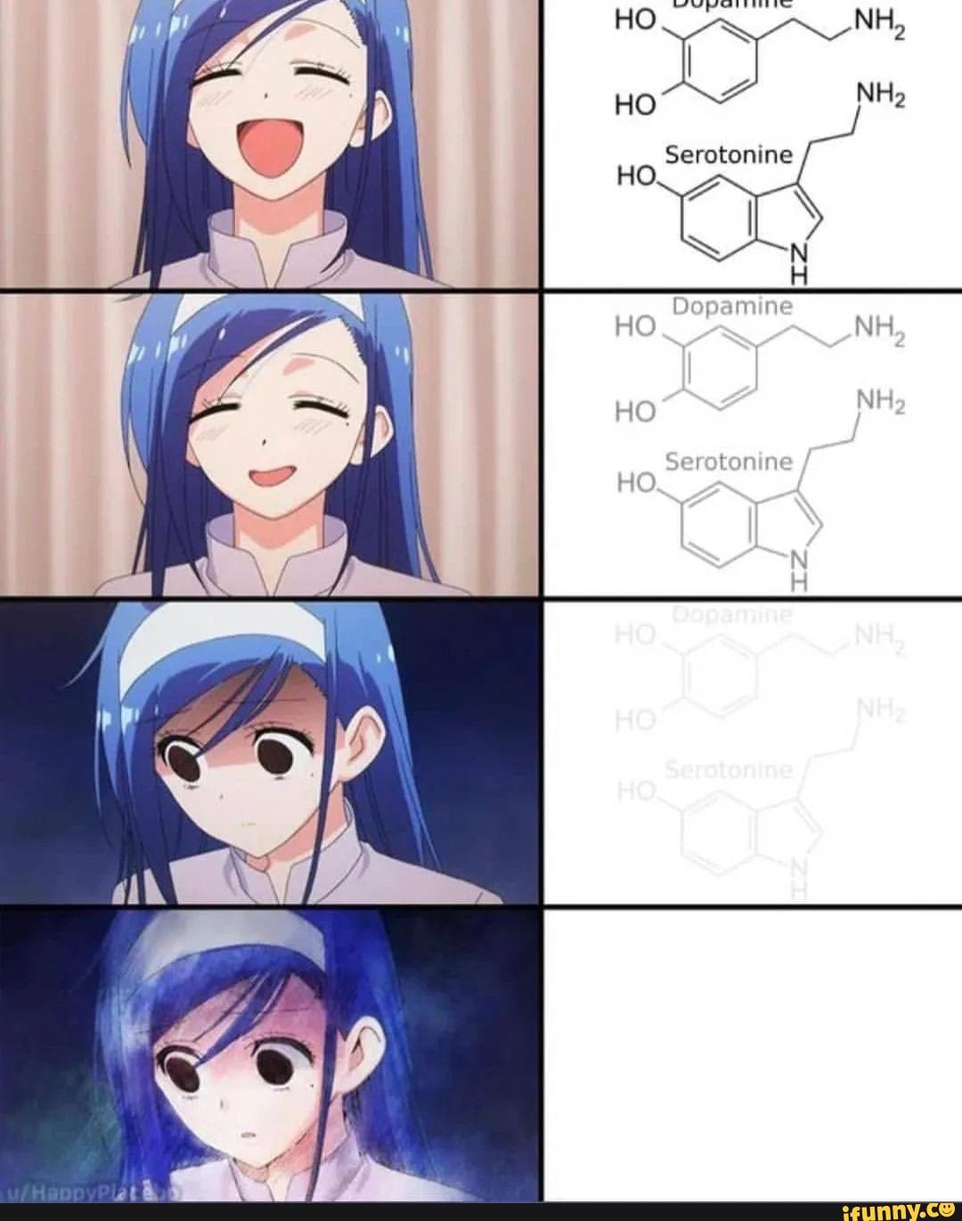 Serotonine memes. Best Collection of funny Serotonine pictures on iFunny