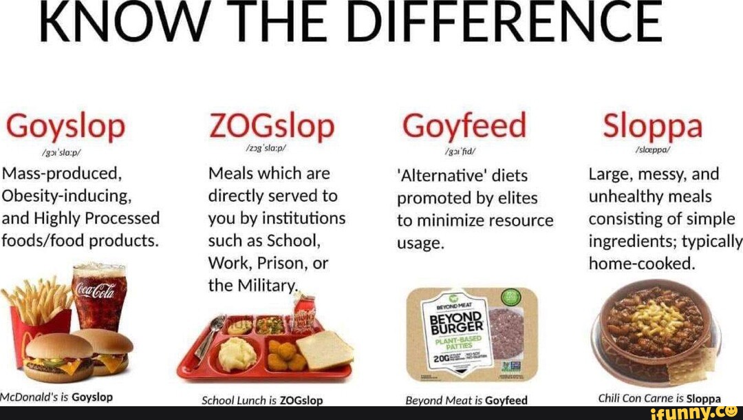 Zogslop memes. Best Collection of funny Zogslop pictures on iFunny