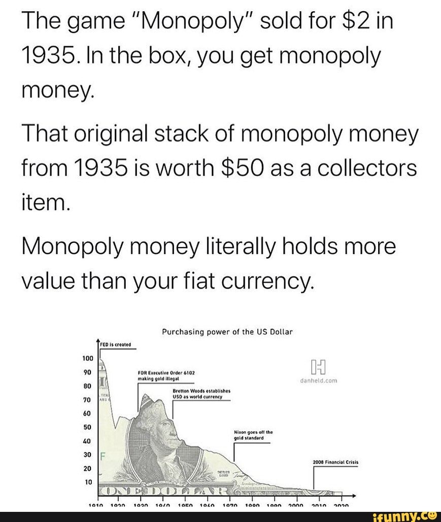 The game "Monopoly" sold for $2 in 1935. In the box, you get monopoly ...