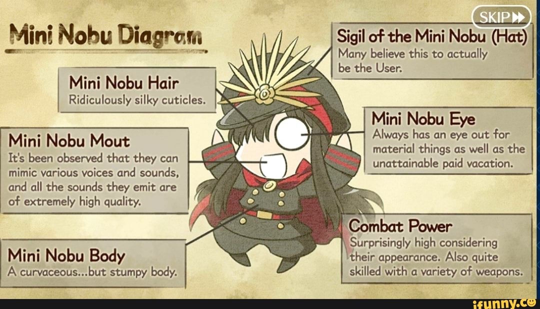 Sigil of the Mini Nobu (Hat) Many believe this to actually be the User ...