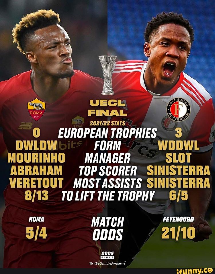 Feyenoord memes. Best Collection of funny Feyenoord pictures on iFunny