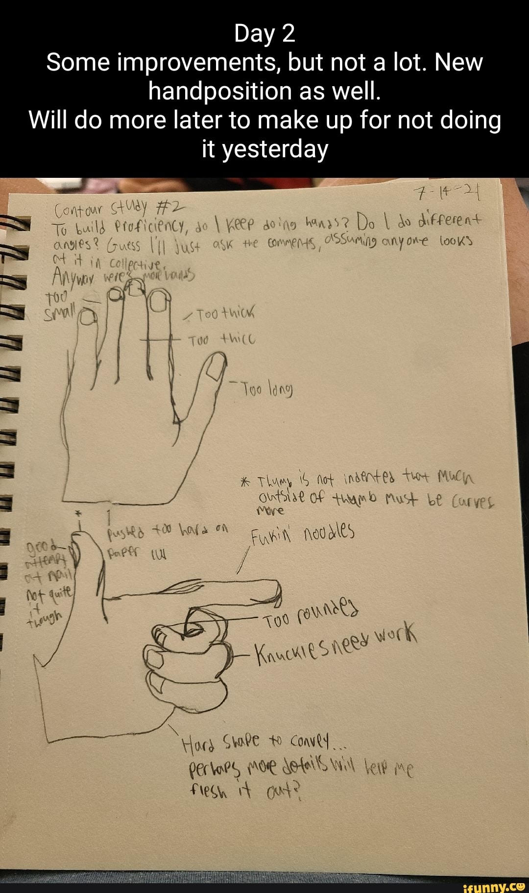 Handposition memes. Best Collection of funny Handposition pictures on ...