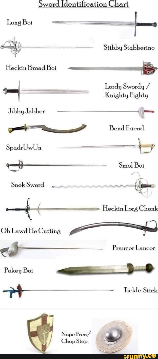 Sword Identification Chart Long Boi a-- - Stibby Stabberino Heckin ...