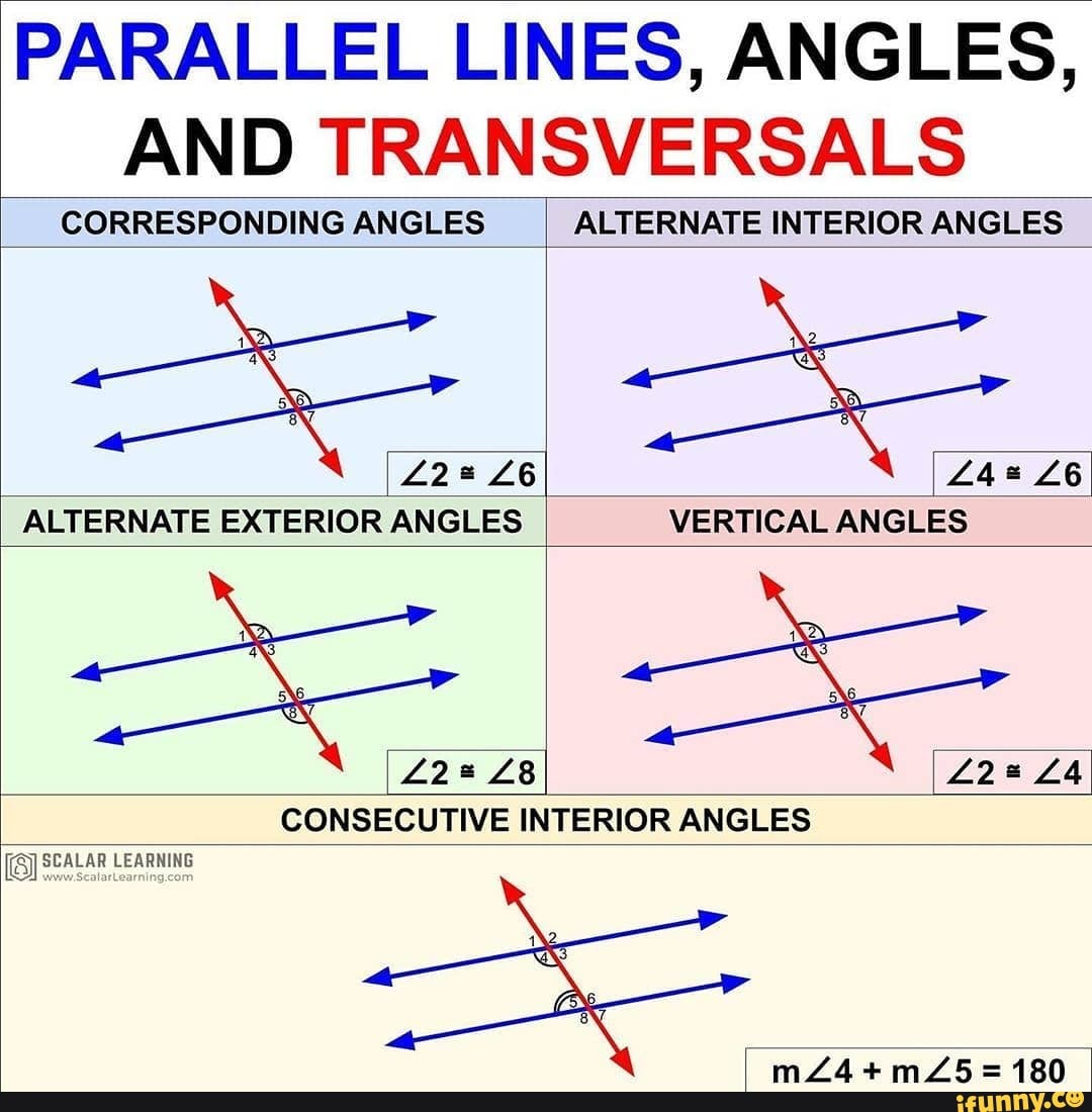 PARALLEL LINES ANGLES AND TRANSVERSALS CORRESPONDING ANGLES ALTERNATE