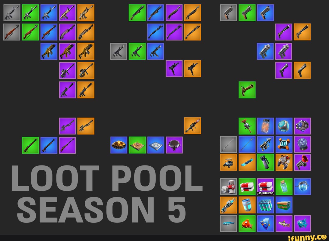 Vavavara memes. Best Collection of funny Vavavara pictures on iFunny