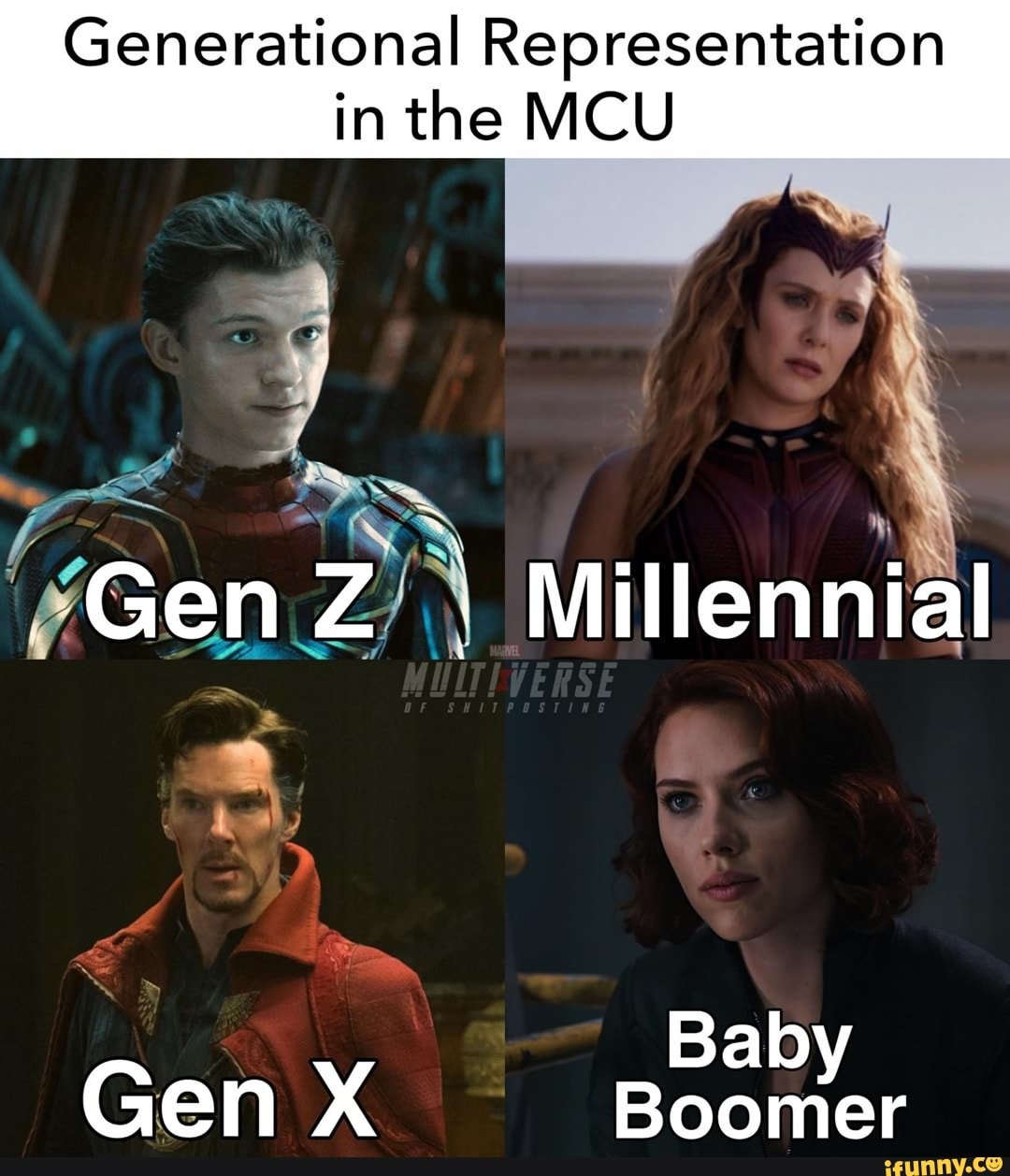 Generational Representation in the MCU Gen Z Millennial Baby Gen X ...