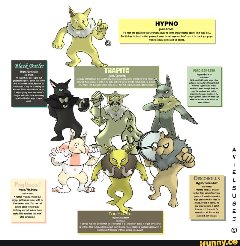 25 Best Memes About Hypno Hypno Memes Anime Sissy L Hypnosis Captions