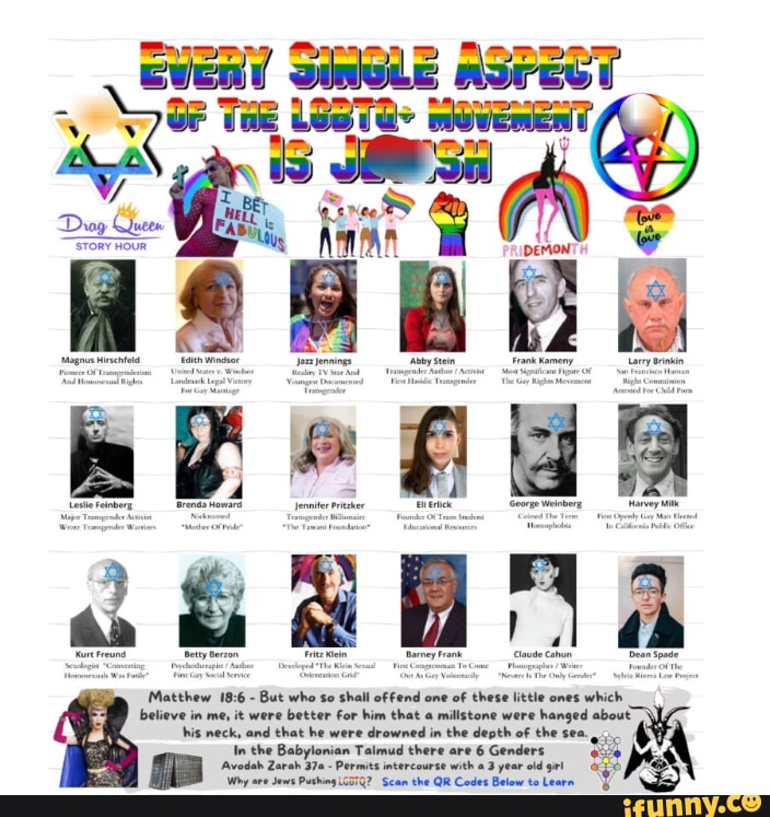 Millstone memes. Best Collection of funny Millstone pictures on iFunny