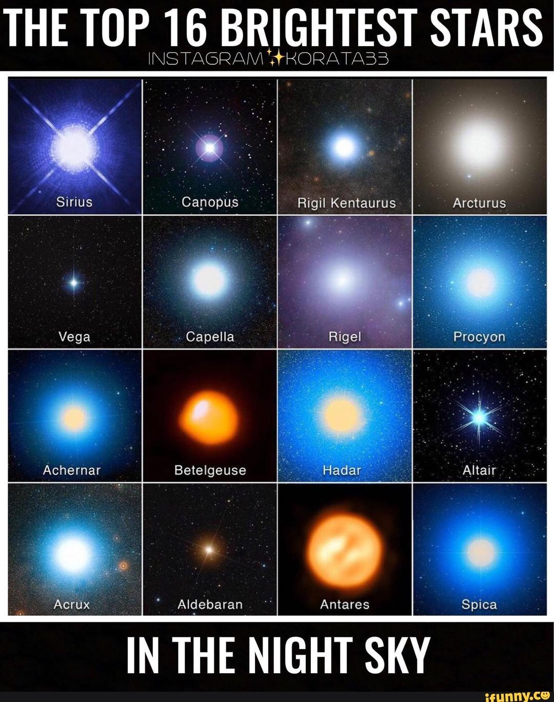 Betelgeuse memes. Best Collection of funny Betelgeuse pictures on iFunny