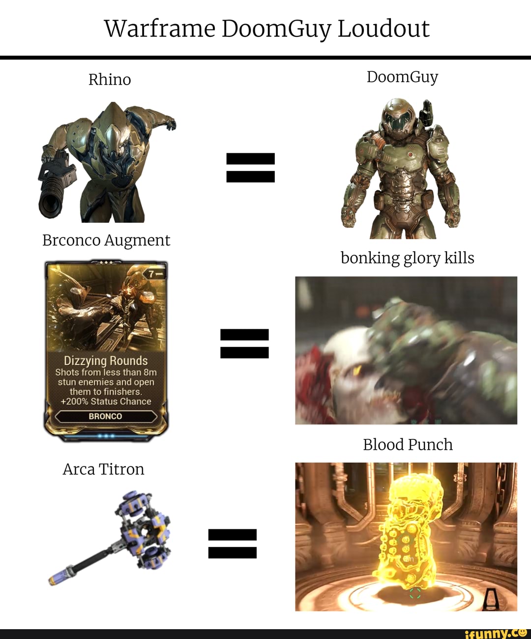 Warframe DoomGuy Loudout Rhino DoomGuy Dizzying Rounds Shots from less ...