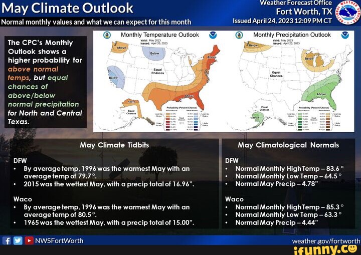 May Climate Outlook Normal monthly values and what we can expect for ...