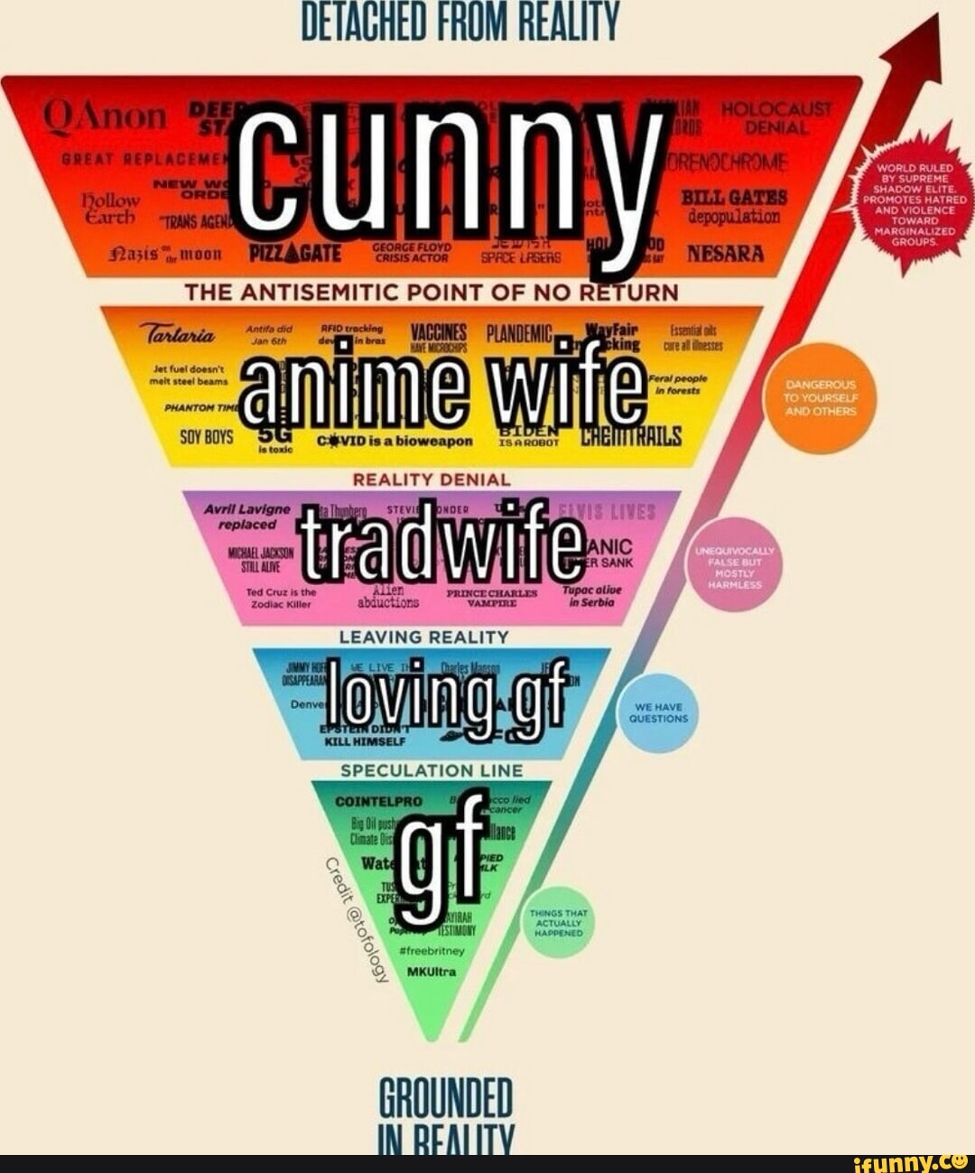 UEIAGHED FRUM REALITY THE ANTISEMITIC POINT OF NO RETURN DENIAL LEAVING ...