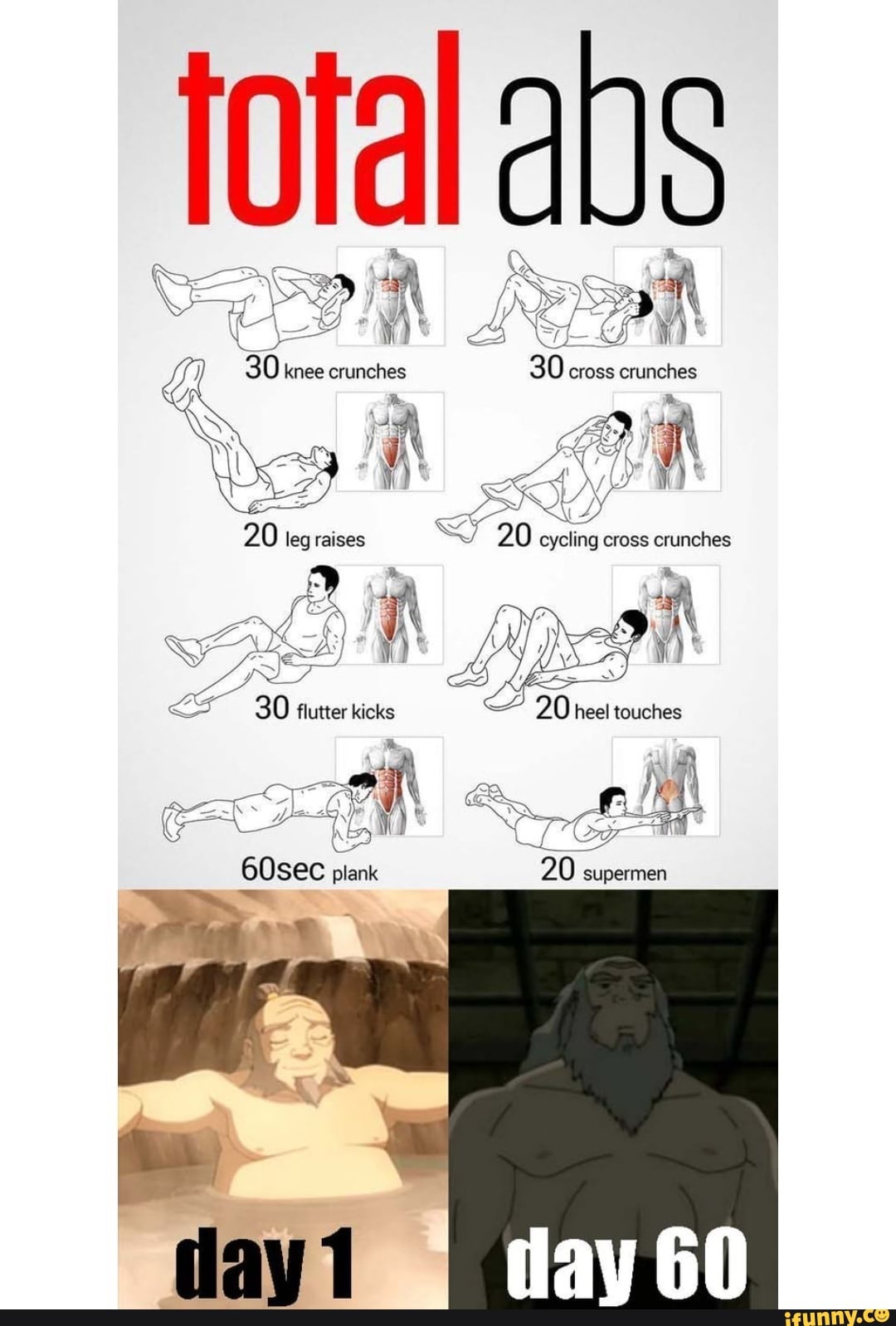 Crunches memes. Best Collection of funny Crunches pictures on iFunny