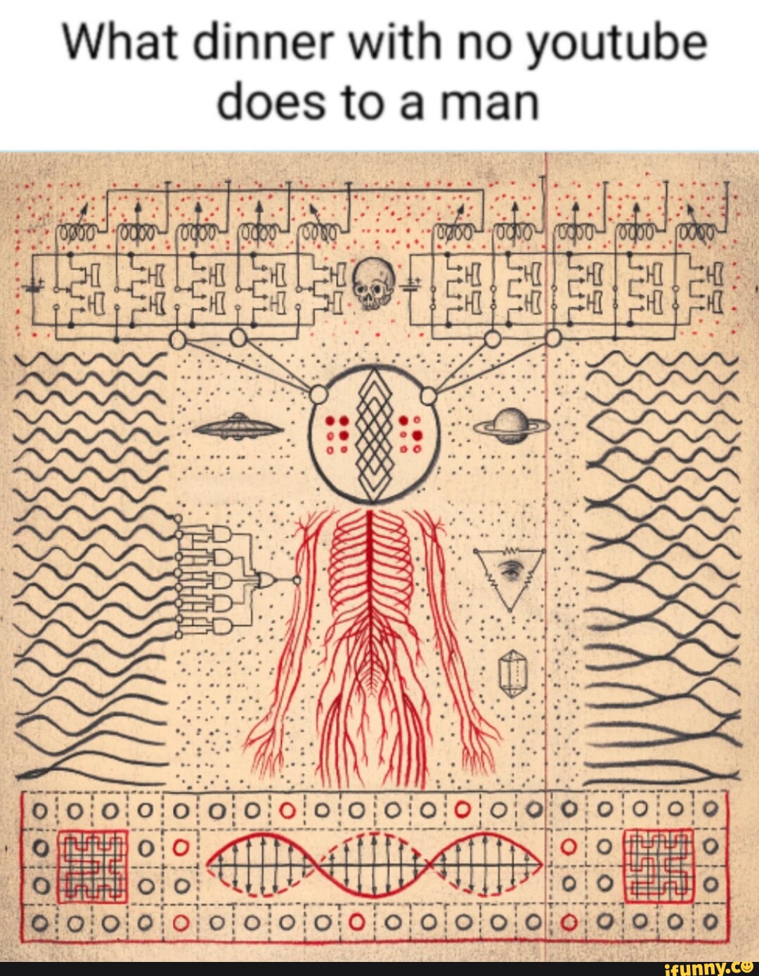 What dinner with no youtube does to man - iFunny