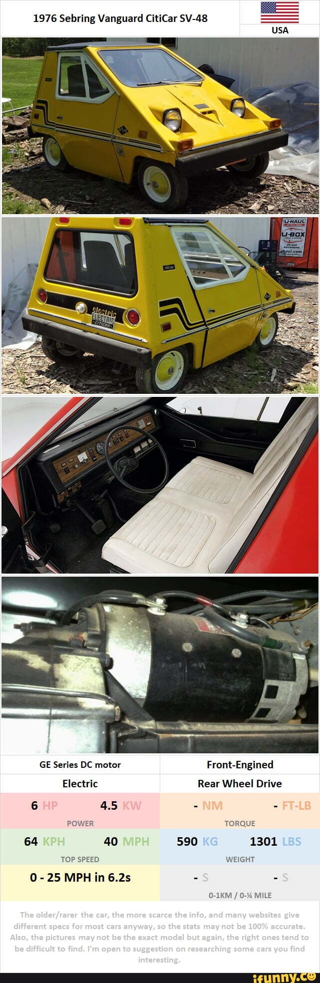 1976 Sebring Vanguard CitiCar SV-48 GE Series DC motor Electric 4.5 ...
