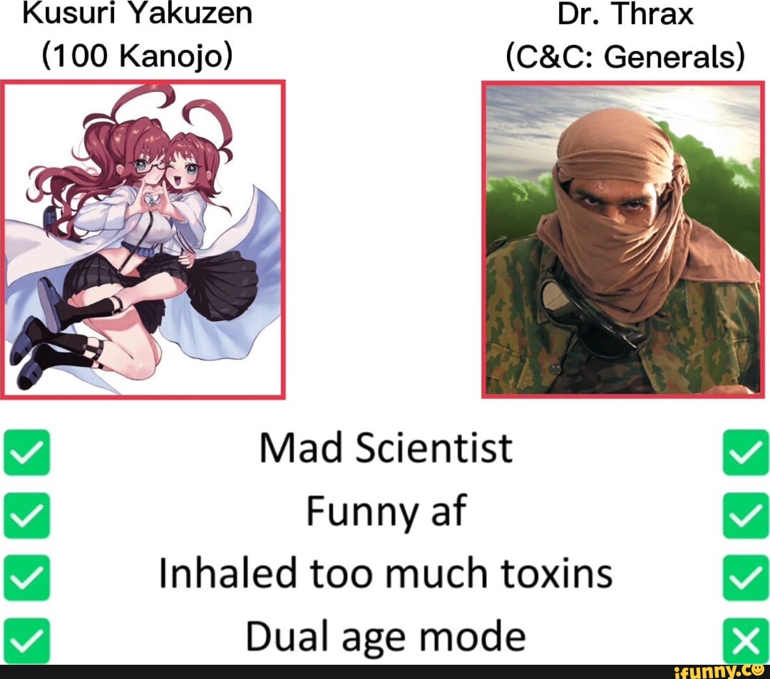 Kusuri Yakuzen Dr. Thrax (100 Kanojo) Generals) Mad Scientist Funny af ...
