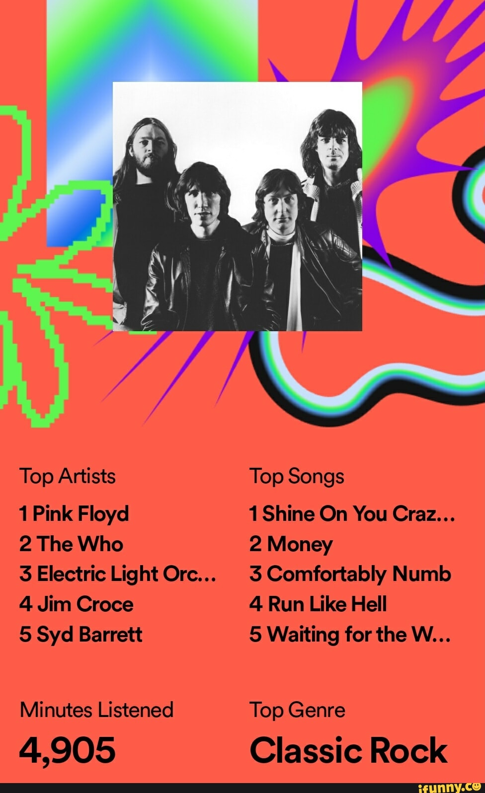 Croce memes. Best Collection of funny Croce pictures on iFunny