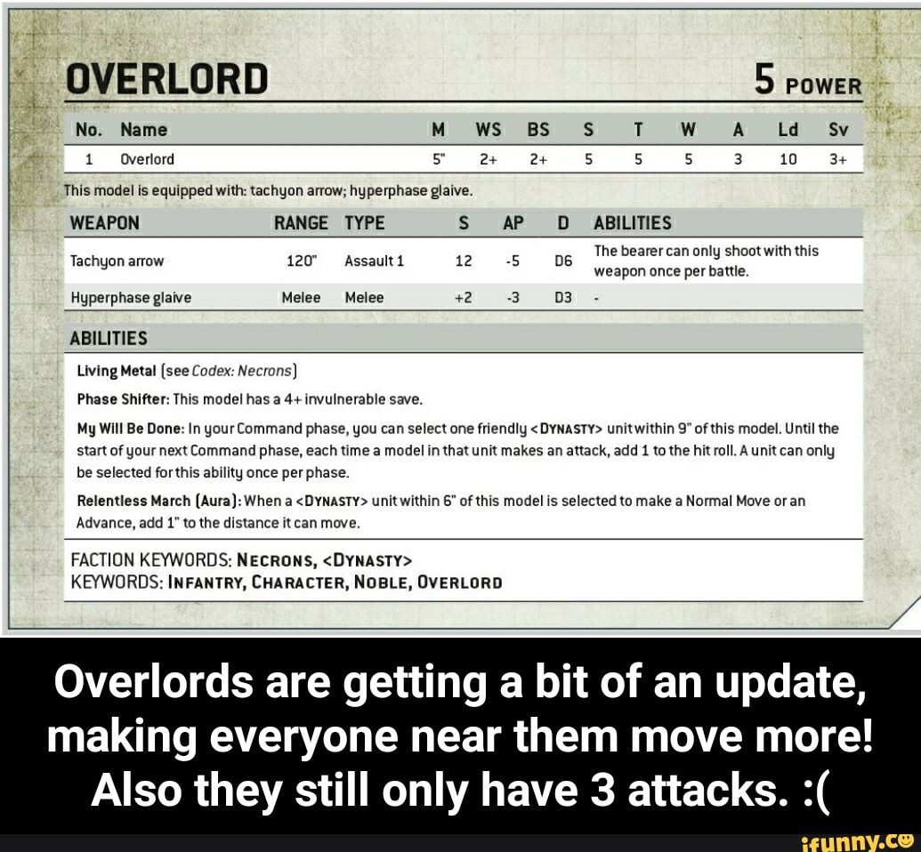 Oy OVERLORD 5 power This model is equipped with: tachyon arrow ...