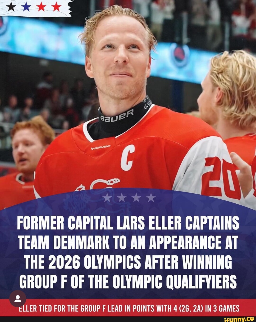 FORMER GAPITAL LARS ELLER CAPTAINS TEAM DENMARK TO AN APPEARANCE AT THE ...