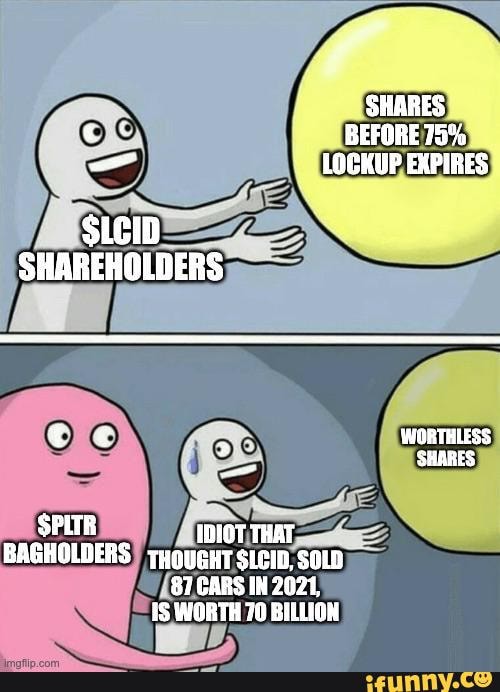 SBARES BEFORE 75% LOCKUP EXPIRES SLCID SHAREHOLDERS WORTHLESS SHABES ...