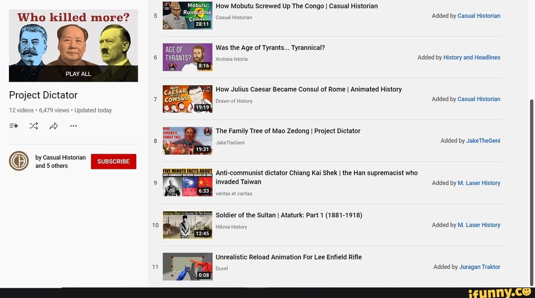 Mobutu memes. Best Collection of funny Mobutu pictures on iFunny