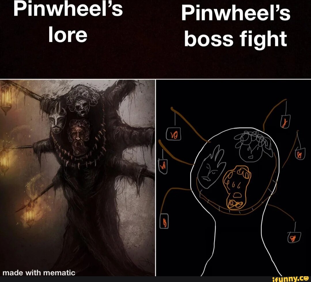 Pinwheels memes. Best Collection of funny Pinwheels pictures on iFunny