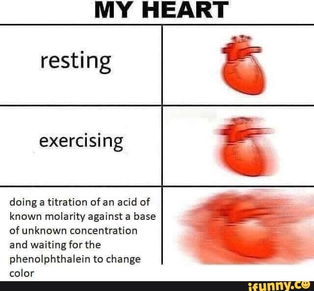 Molarity memes. Best Collection of funny Molarity pictures on iFunny