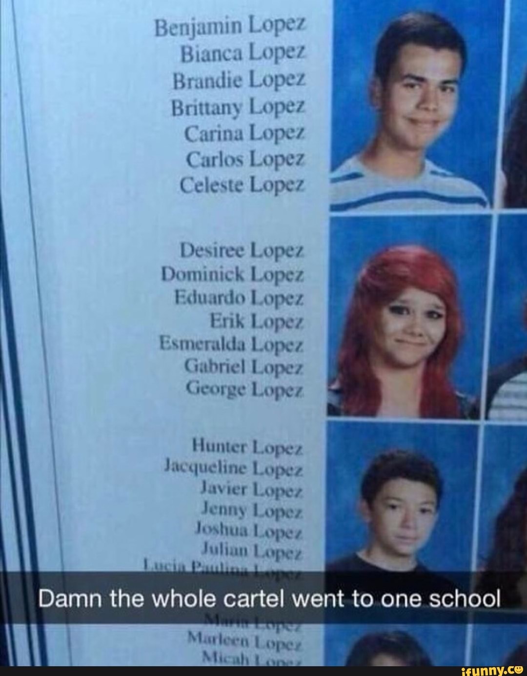 Benjamin Lopez Bianca Lopez Brandie Lopez Brittany Lopez Carina Lopez ...