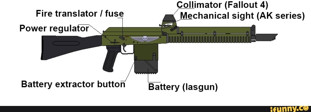 Collimator (Fallout 4) Mechanical sight (AK series) Fire translator ...