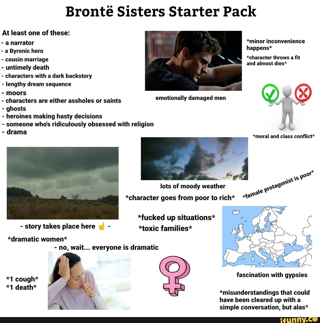 Moors memes. Best Collection of funny Moors pictures on iFunny