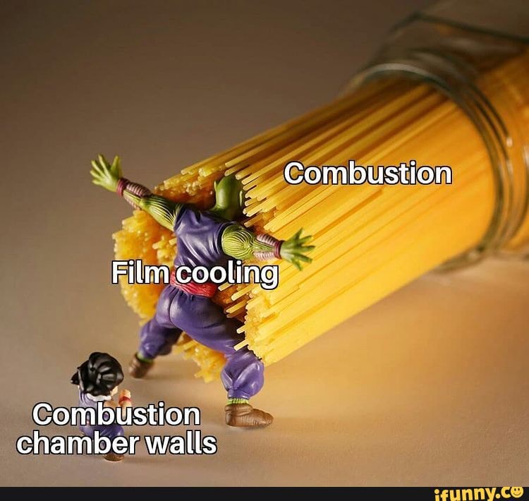 Combustion Film cooling Combustion chamber walls - iFunny