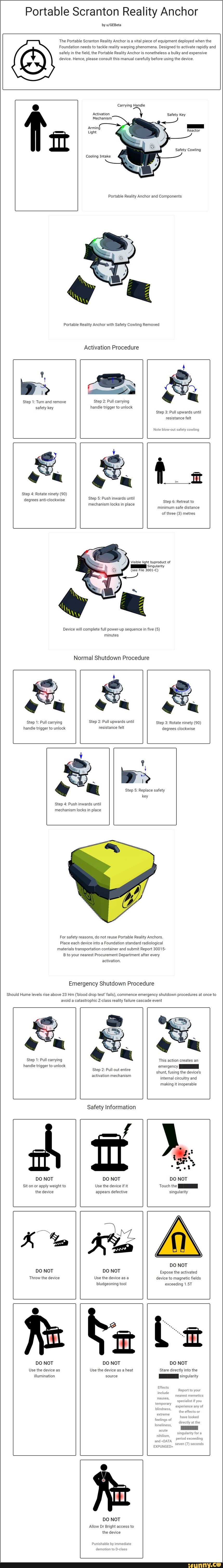 [SCP Foundation] Portable Scranton Reality Anchor - Portable Scranton ...