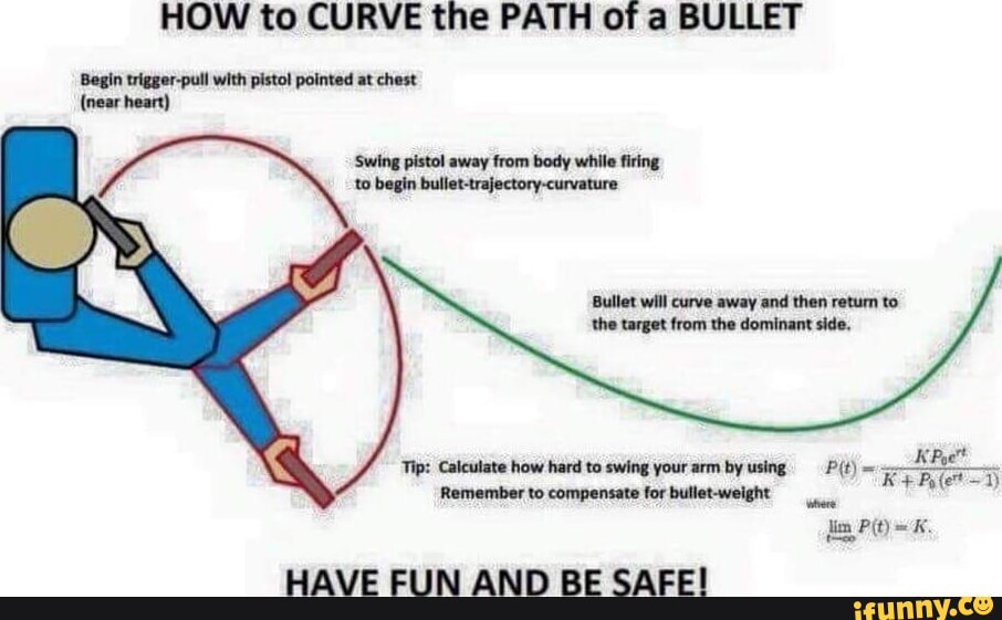 HOW to CURVE the PATH of a BULLET Begin trigger-pull with pistol ...