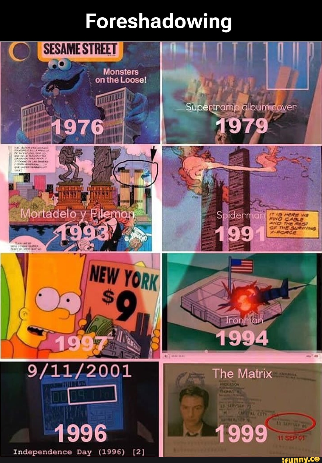 Foreshadowing memes. Best Collection of funny Foreshadowing pictures on ...