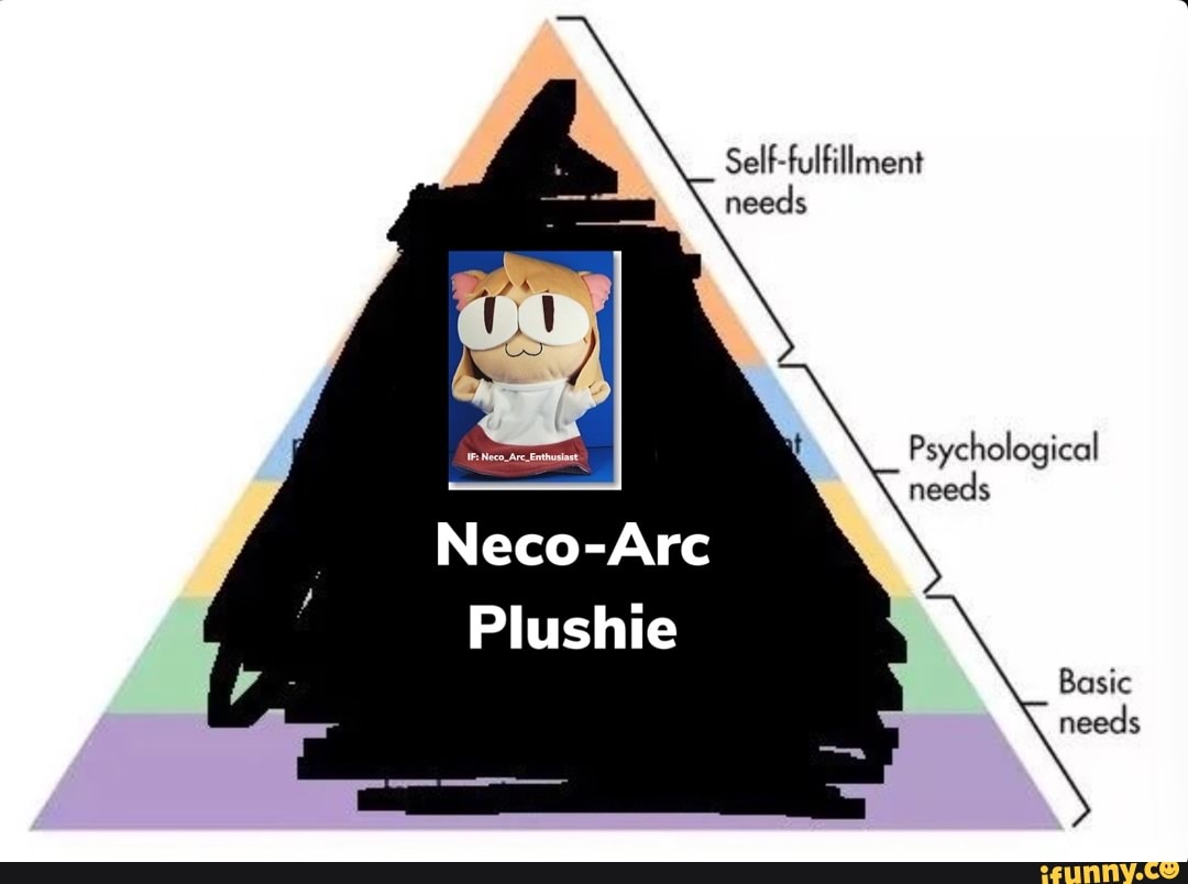 Self-fulfillment needs Psychological needs Neco-Arc Plushie Basic needs ...