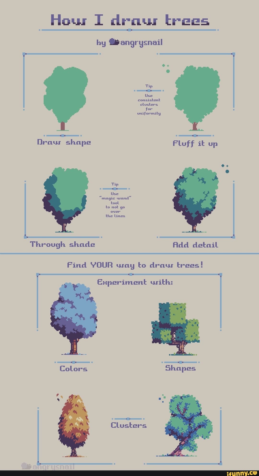 How I draw trees by Tip Use consistent clusters for uniformity Draur ...