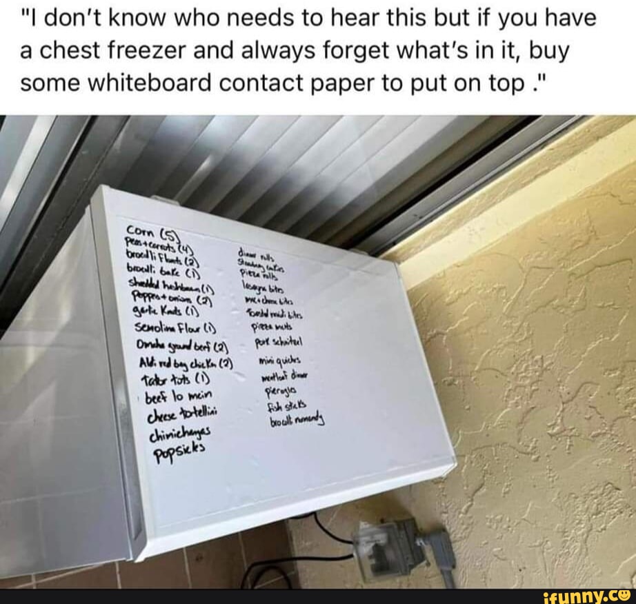 Chest memes. Best Collection of funny Chest pictures on iFunny