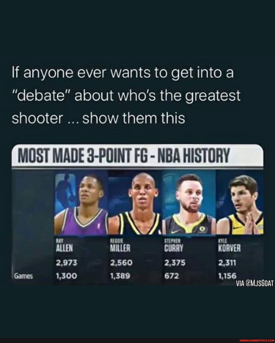 Steph changed the game forever 🌎📌 #DUNK - If anyone ever wants to get ...