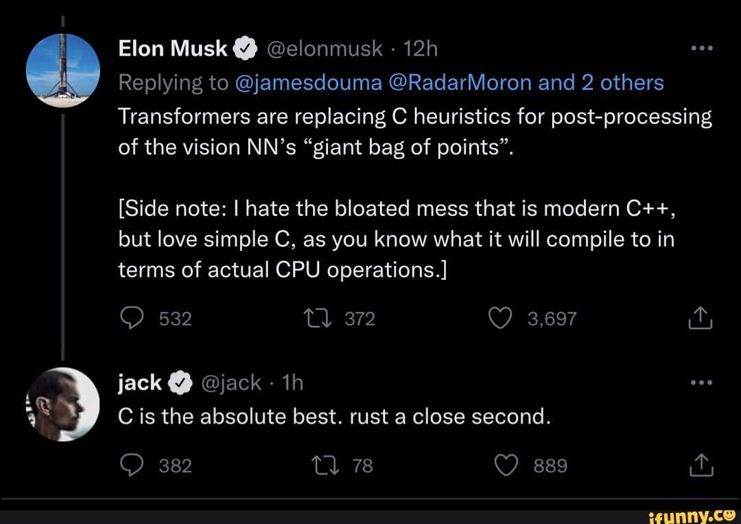Heuristics memes. Best Collection of funny Heuristics pictures on iFunny