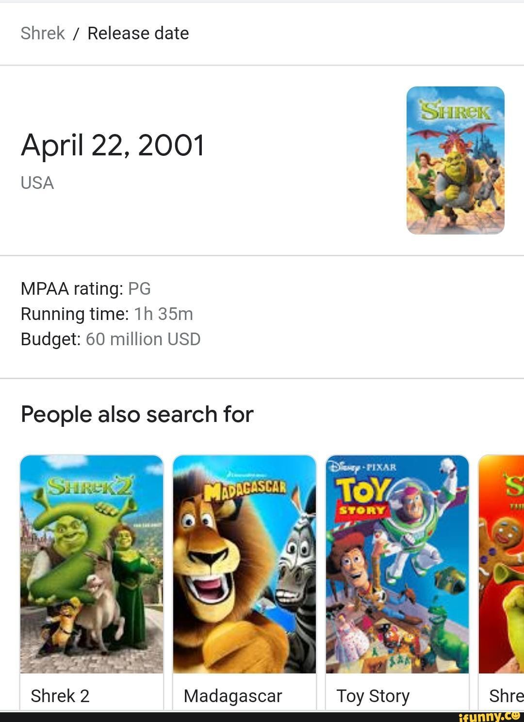 Shrek was released 20 years ago today. - Shrek / Release date April 22 ...