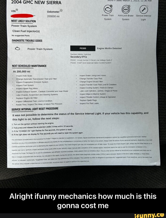 Odometer memes. Best Collection of funny Odometer pictures on iFunny