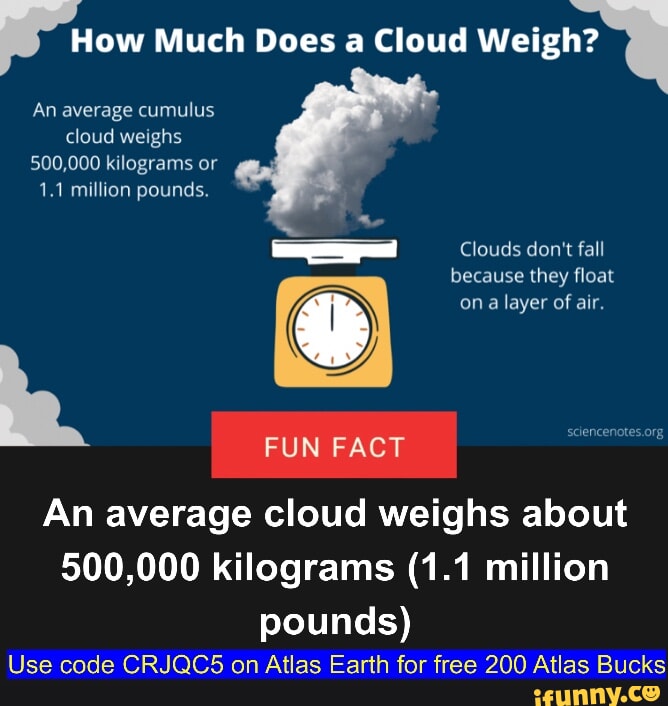 Cumulus memes. Best Collection of funny Cumulus pictures on iFunny