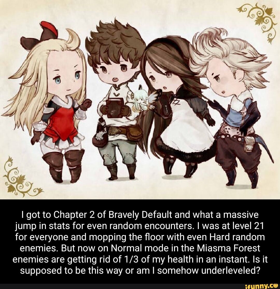 Mopping memes. Best Collection of funny Mopping pictures on iFunny