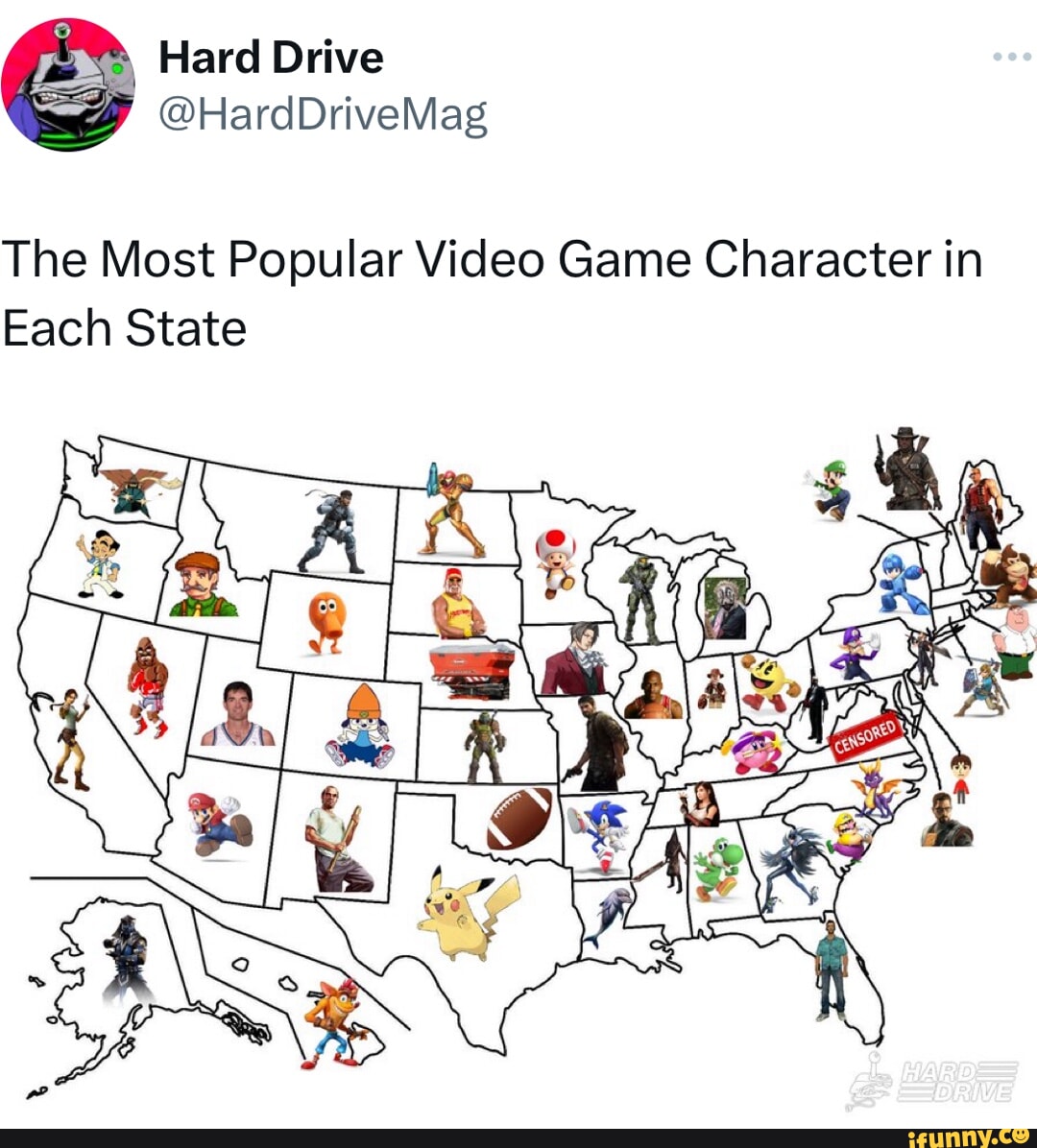 Hard Drive @HardDriveMag The Most Popular Video Game Character in Each ...