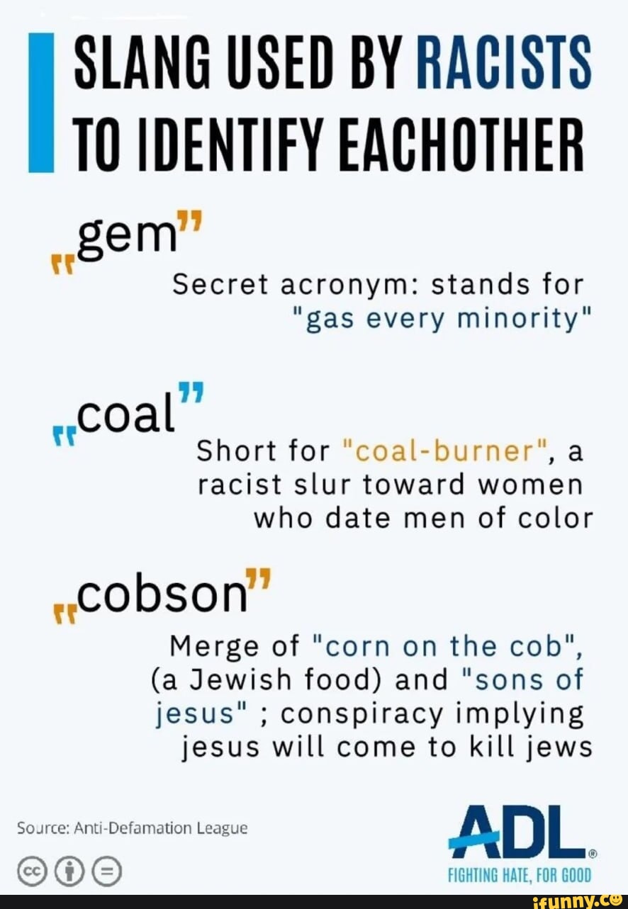 SLANG USED BY RACISTS TO IDENTIFY EACHOTHER gem Secret acronym: stands ...