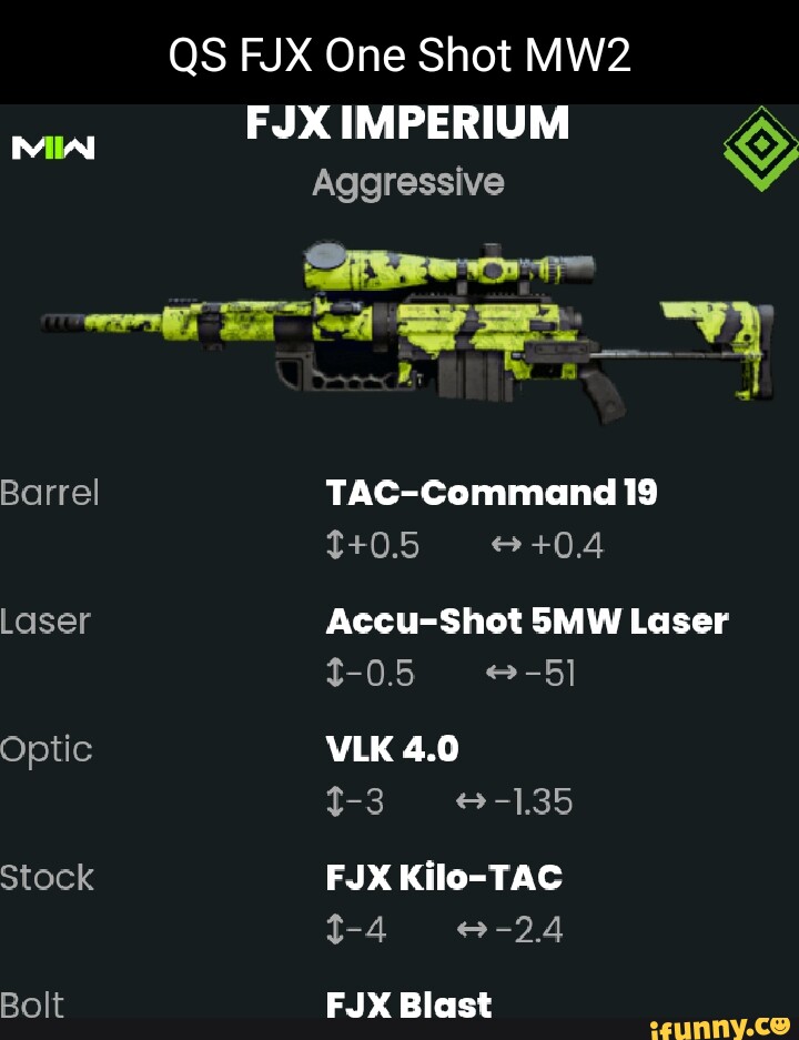 QS FJUX One Shot FJX IMPERIUM Aggressive Barrel TAC-Command 19 Laser ...